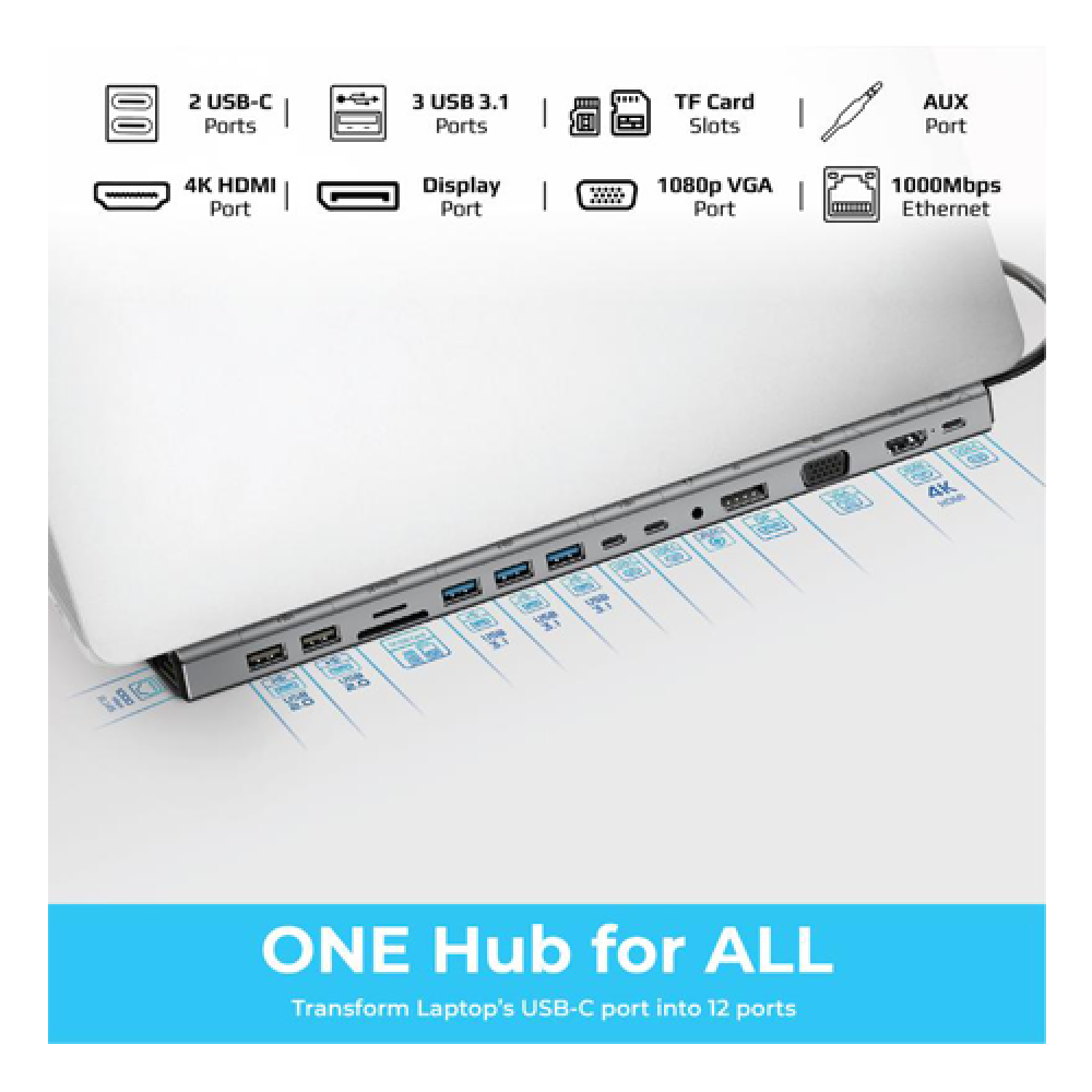 Universal All in One USB-C Docking Station - Universal All in One USB-C ...
