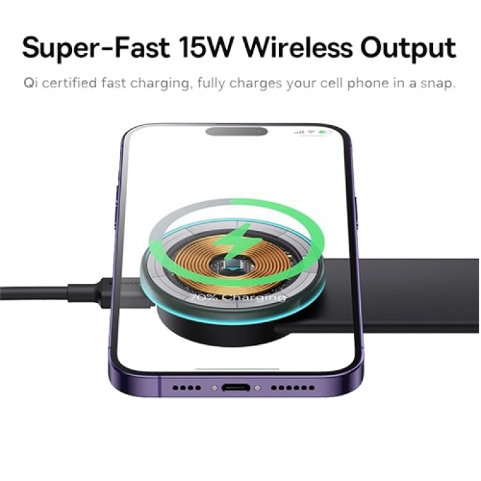 Baseus C02 Pro Series Magnetic Wireless Charging Car Mount Cluster ...